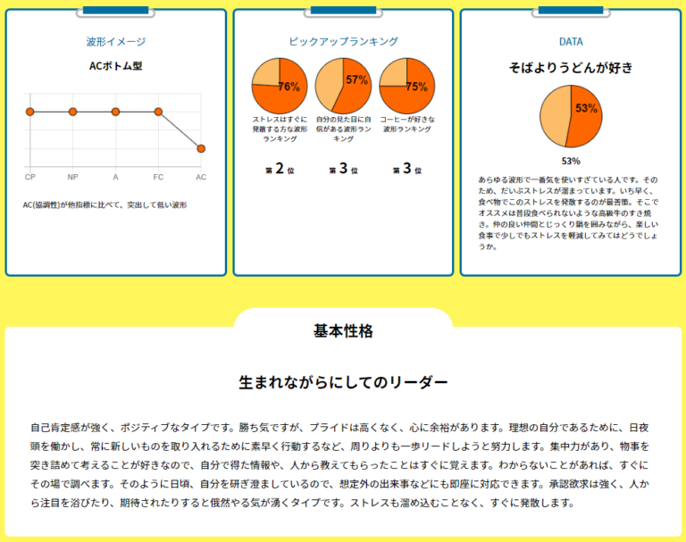 【2024年保存版】無料でできる自己分析ツールおすすめ15選｜BIG5-BASIC blog