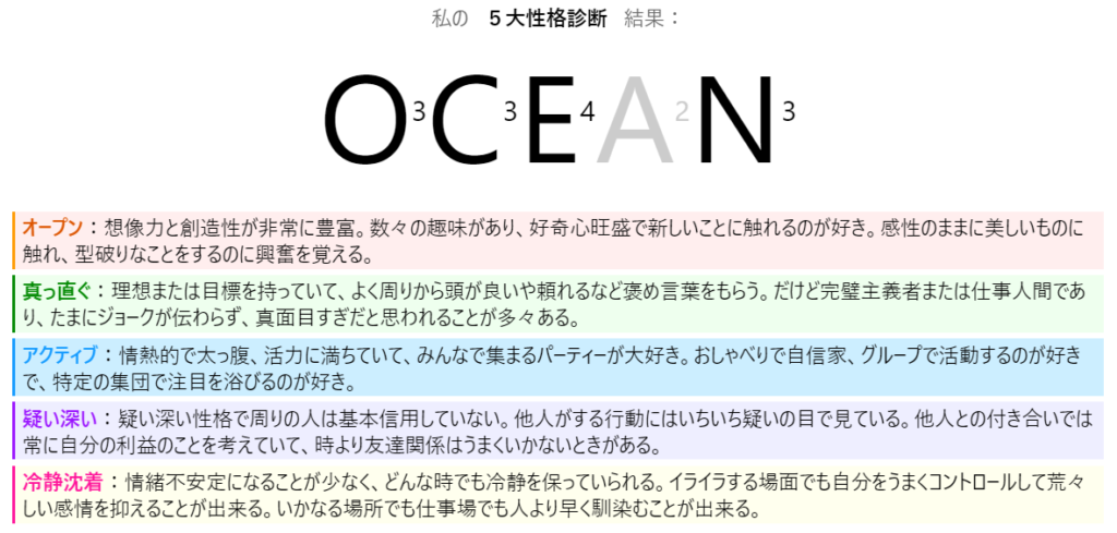 【比較検証】ビッグファイブ性格診断どれがいい？おすすめ7選｜BIG5-BASIC blog