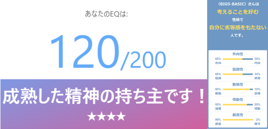 【性格診断】『EQ測定』で自己分析！【EQ】｜BIG5-BASIC blog