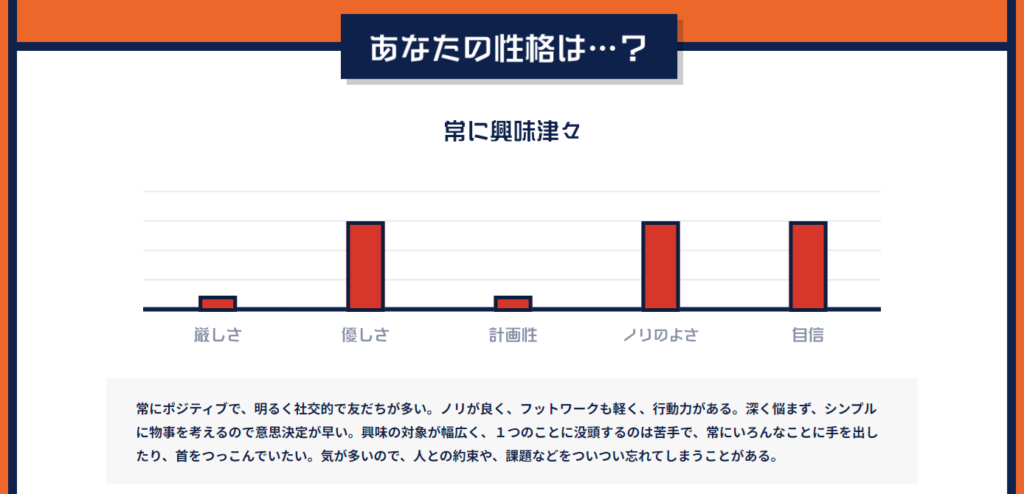 【性格診断】『9タイプ・新性格診断』で自己分析！【ビッグファイブ理論】｜BIG5-BASIC blog